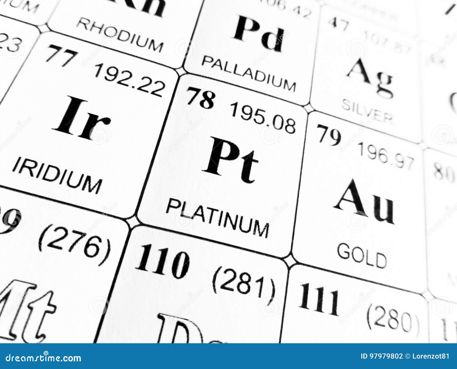 Platinum on the Periodic Table of the Elements Stock Photo - Image of ...