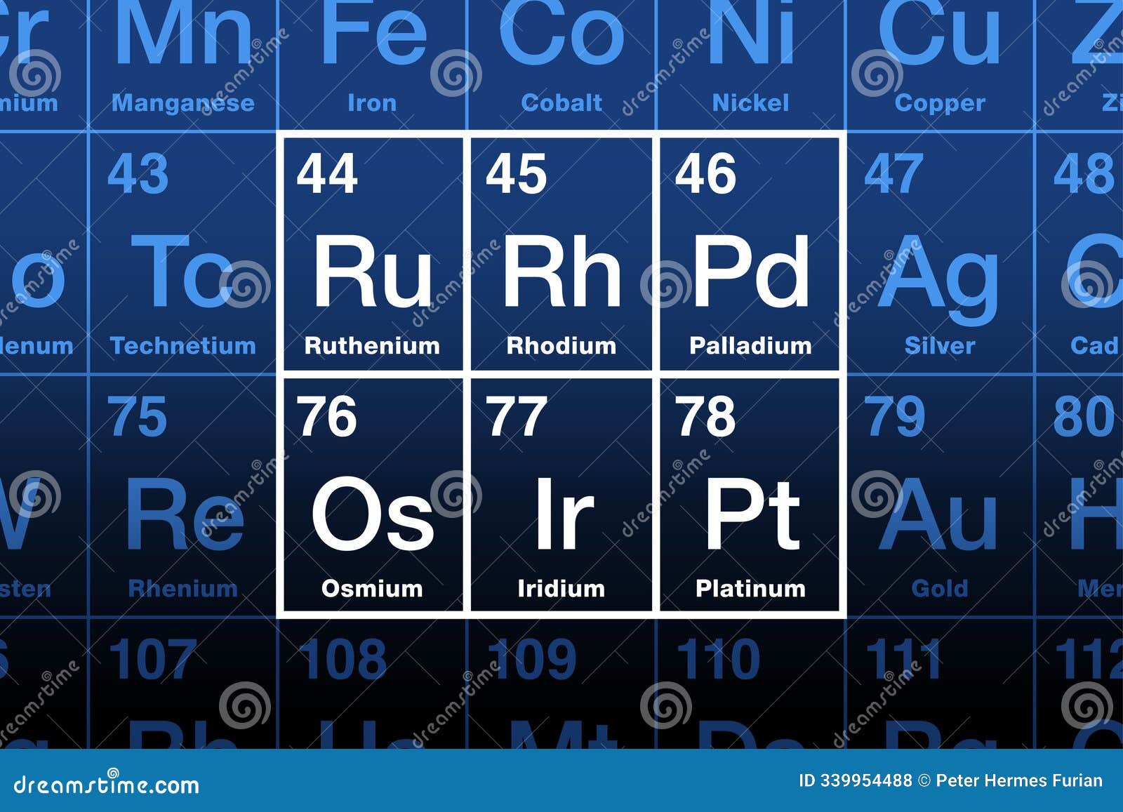 Platinum Periodic Table Of Elements Royalty-Free Stock Photography ...