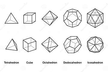 Platonic Solids, Black and White Wireframe Models Stock Vector ...