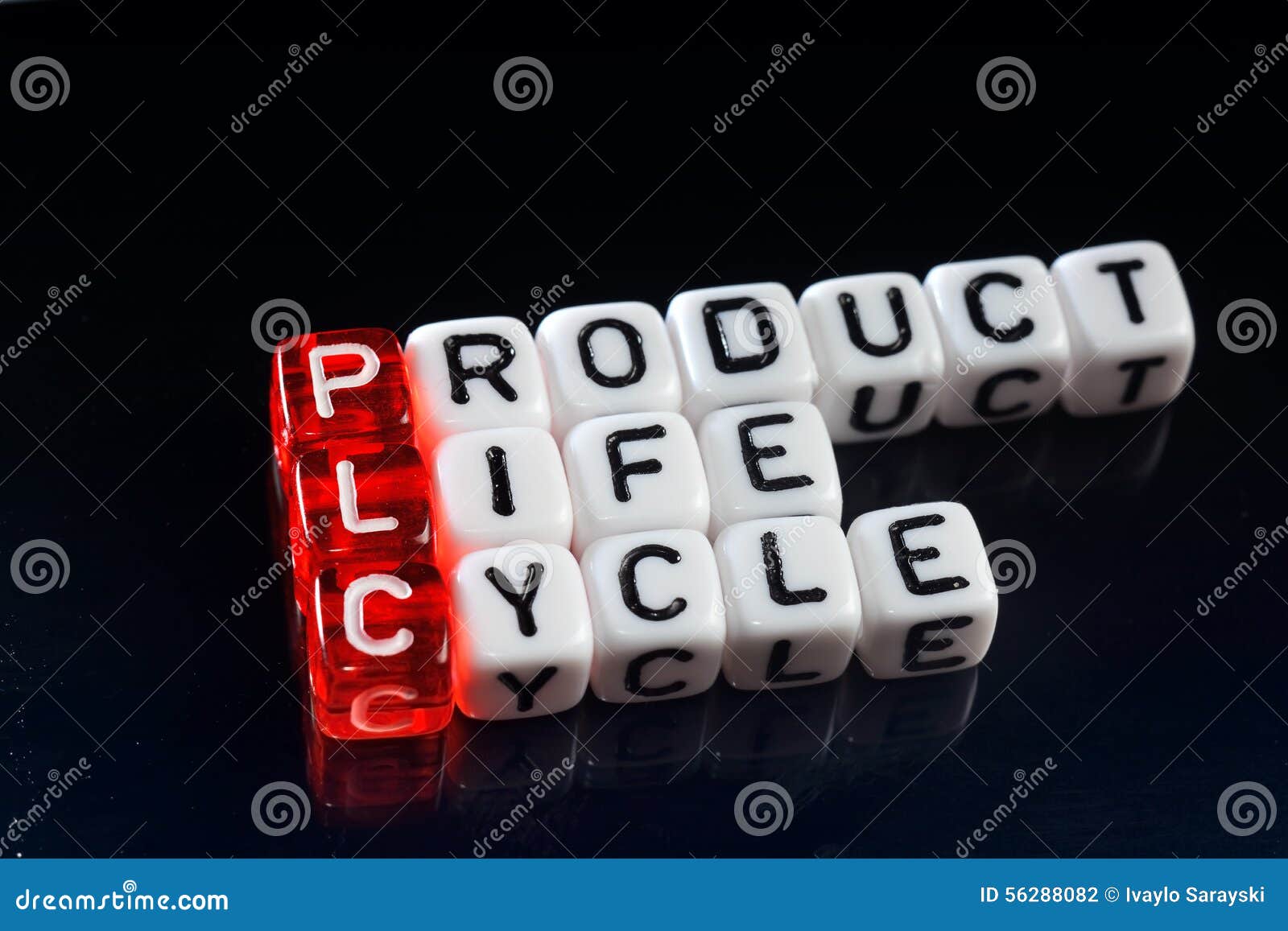Word Plc Stock Photos - Free & Royalty-Free Stock Photos from Dreamstime