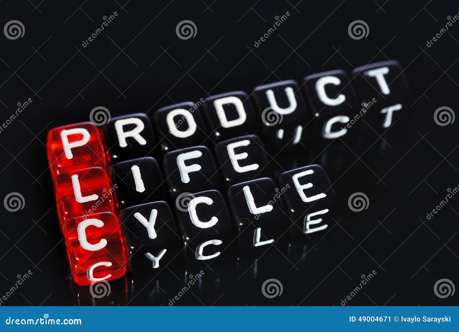 PLC Product Life Cycle Text on Black Stock Image - Image of lifecycle ...