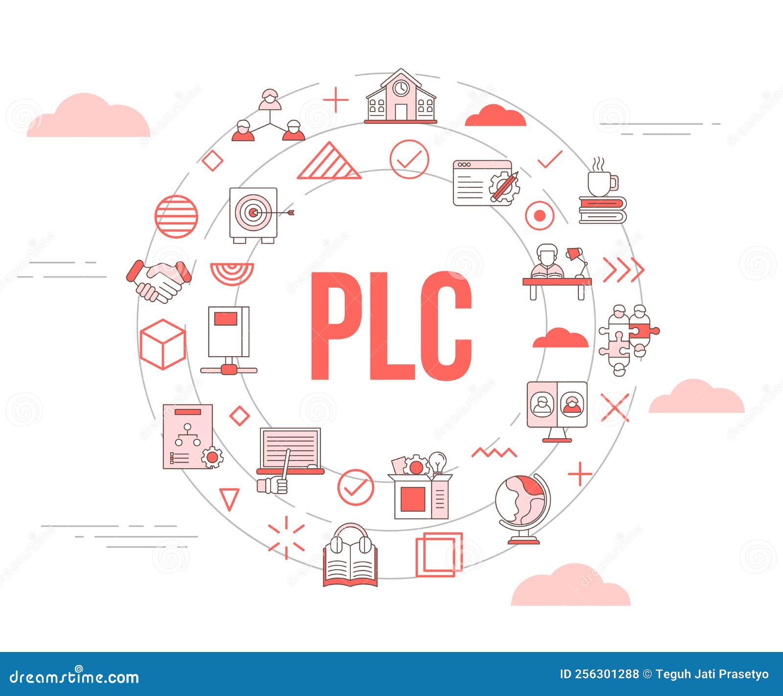 Plc Professional Learning Community Concept with Icon Set Template ...