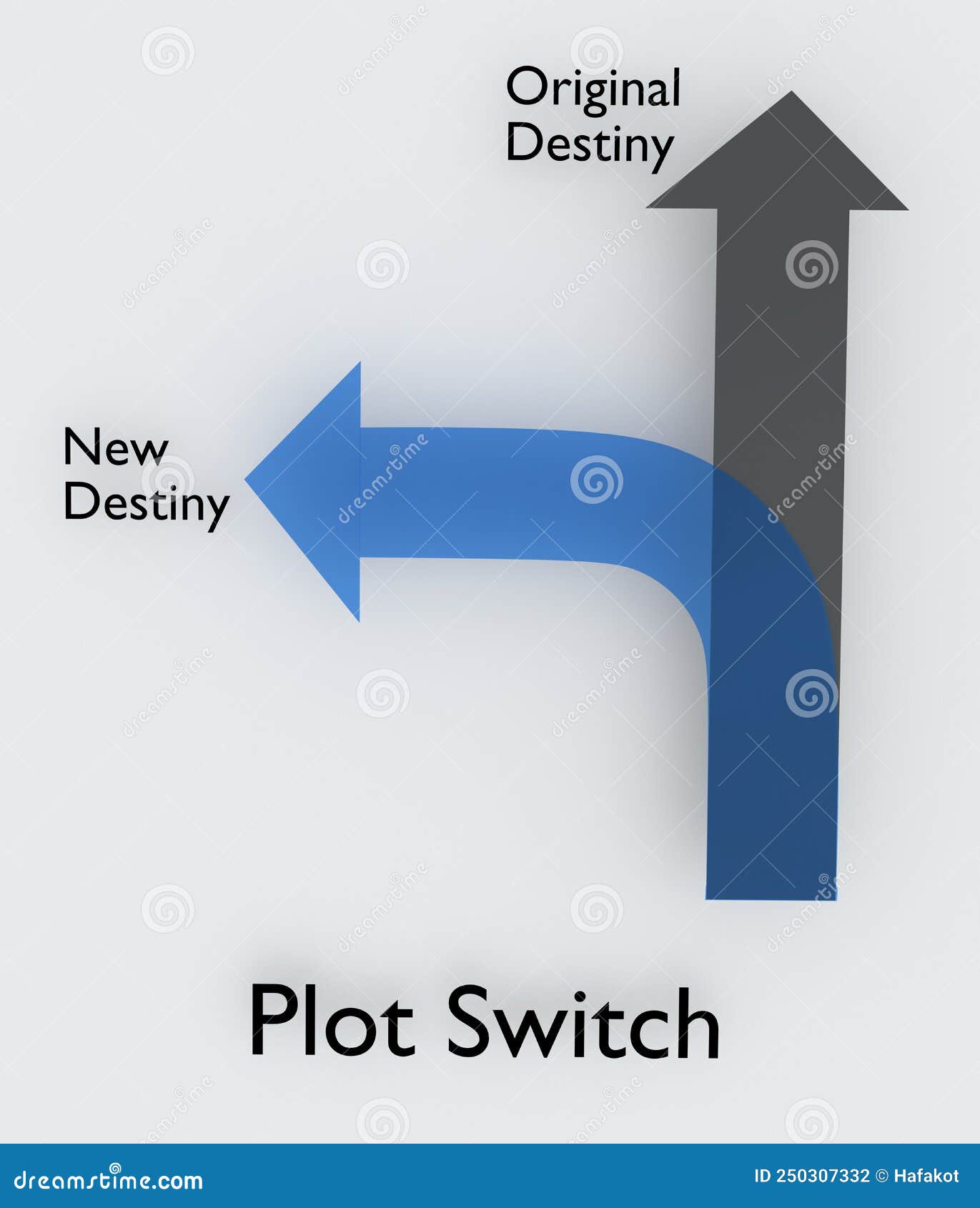 Plot Switch concept stock illustration. Illustration of stop - 250307332