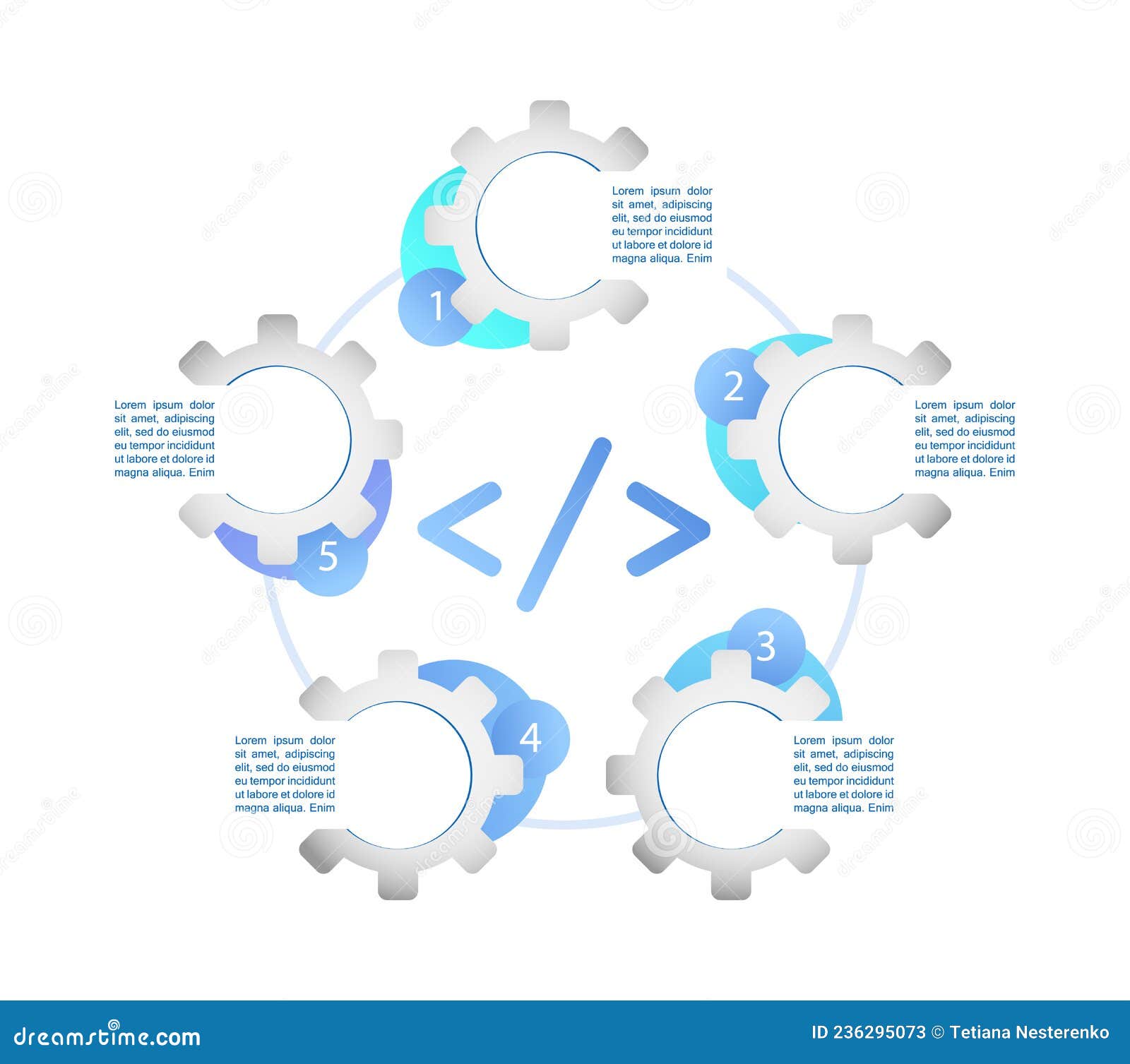 Plugins and Extensions Development Process Infographic Chart Design ...