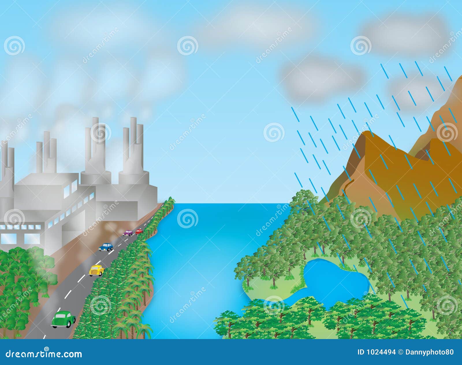 Pluies acides illustration stock. Illustration du arbres - 1024494