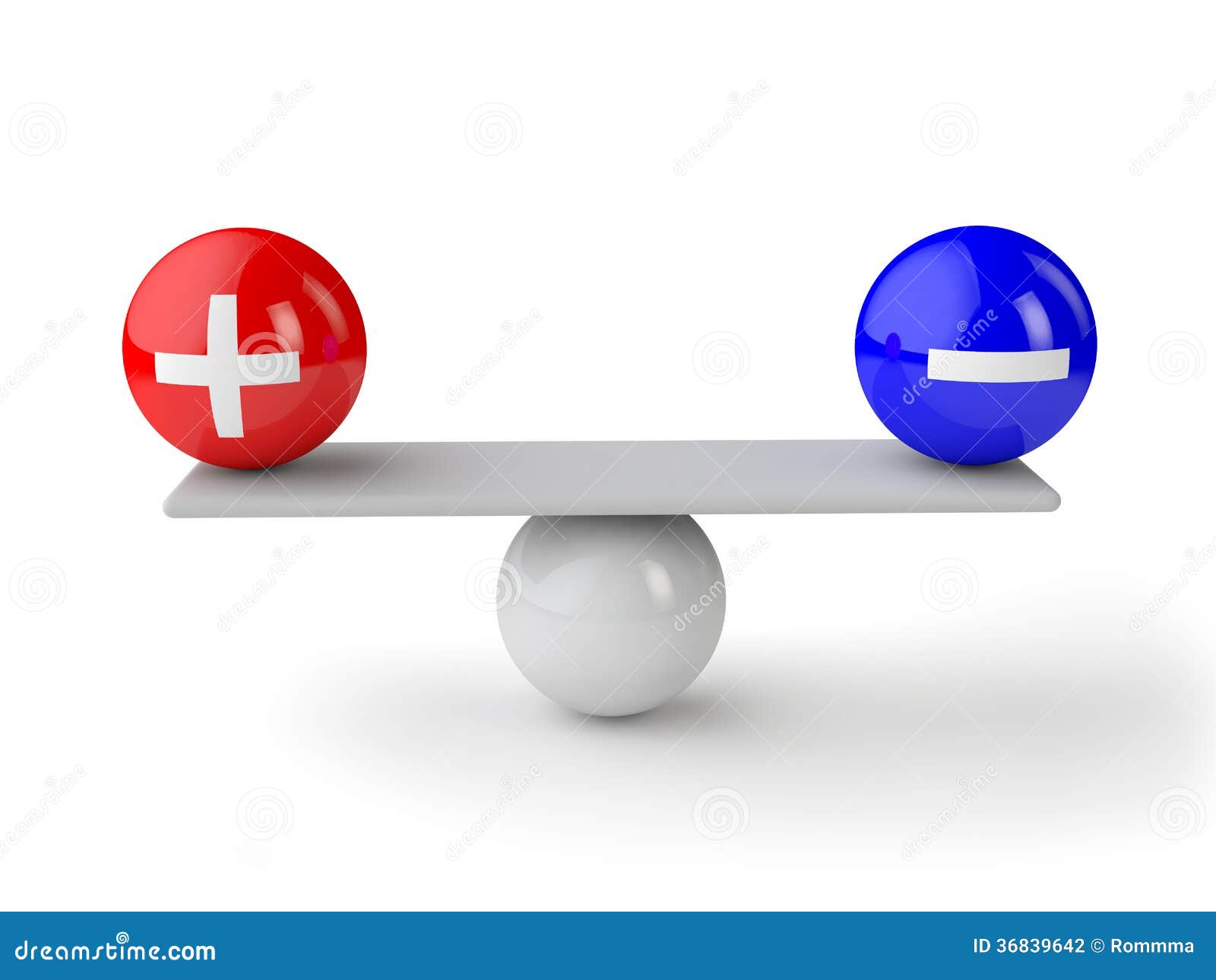 Plus en minus saldo stock illustratie. Illustration of kogel - 36839642