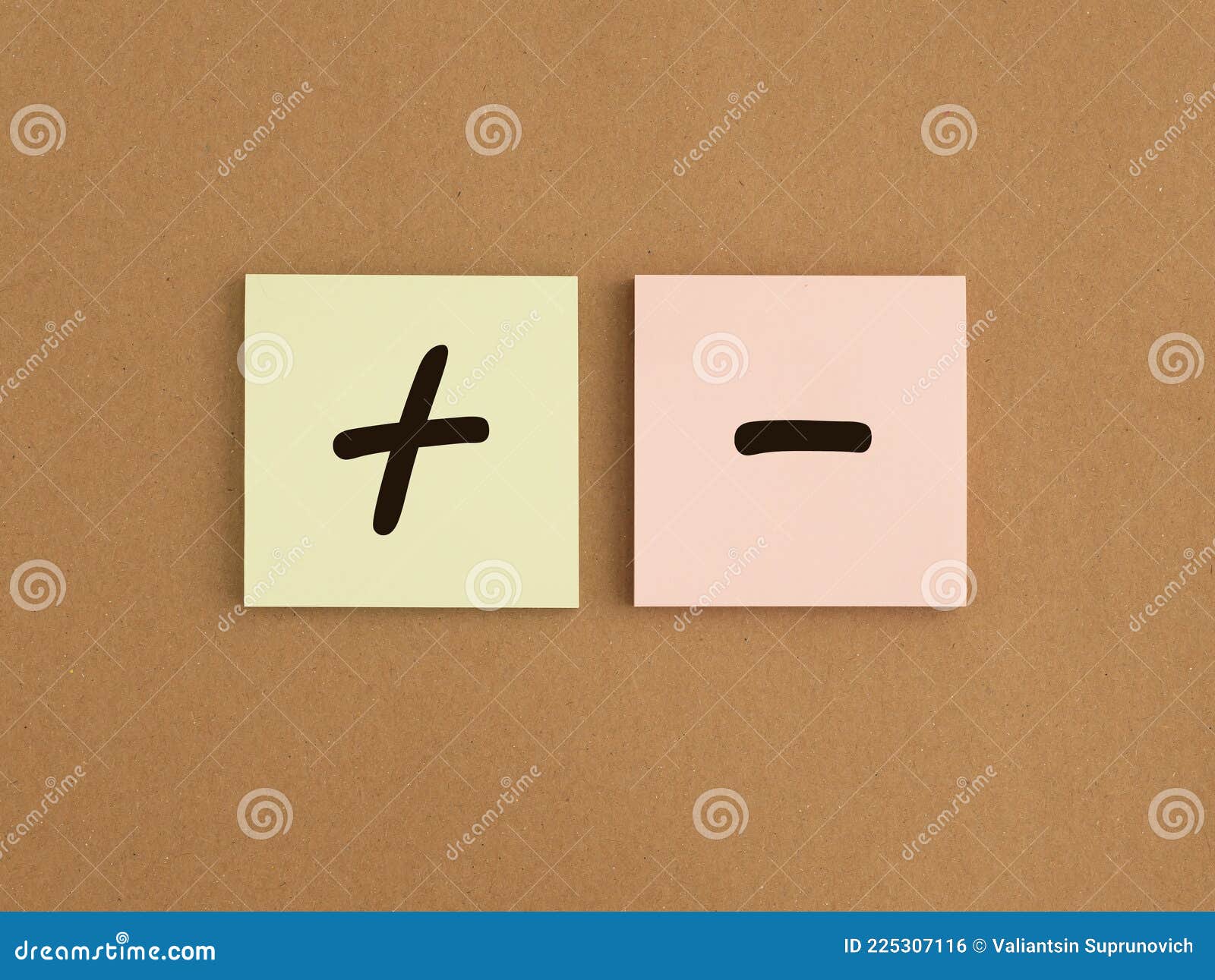 Plus and Minus Signs on Papers. Concept of Positive and Negative, Pros ...