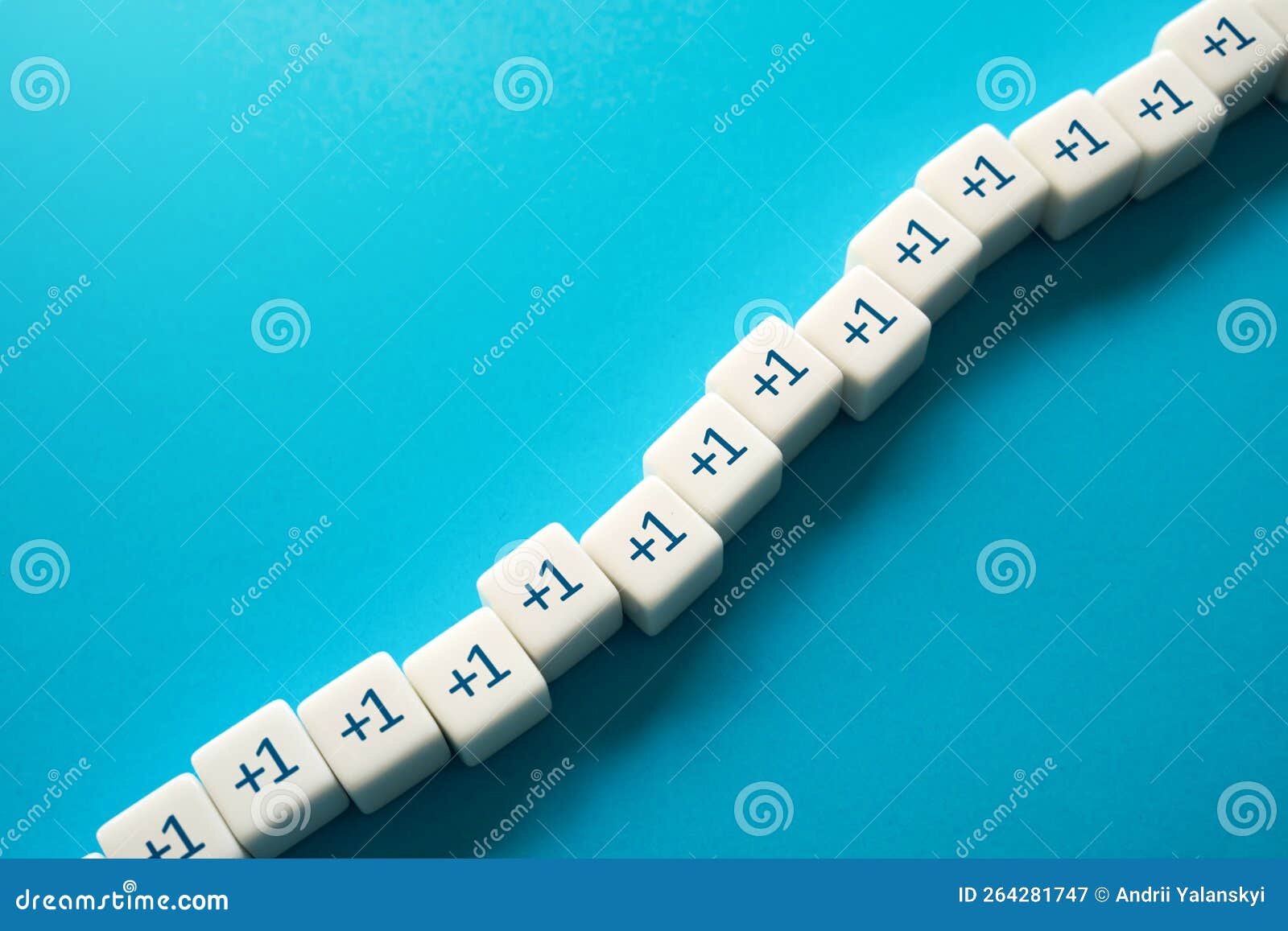 Plus One. Sequential Addition To the Sum. Rows of Blocks. Add One More ...