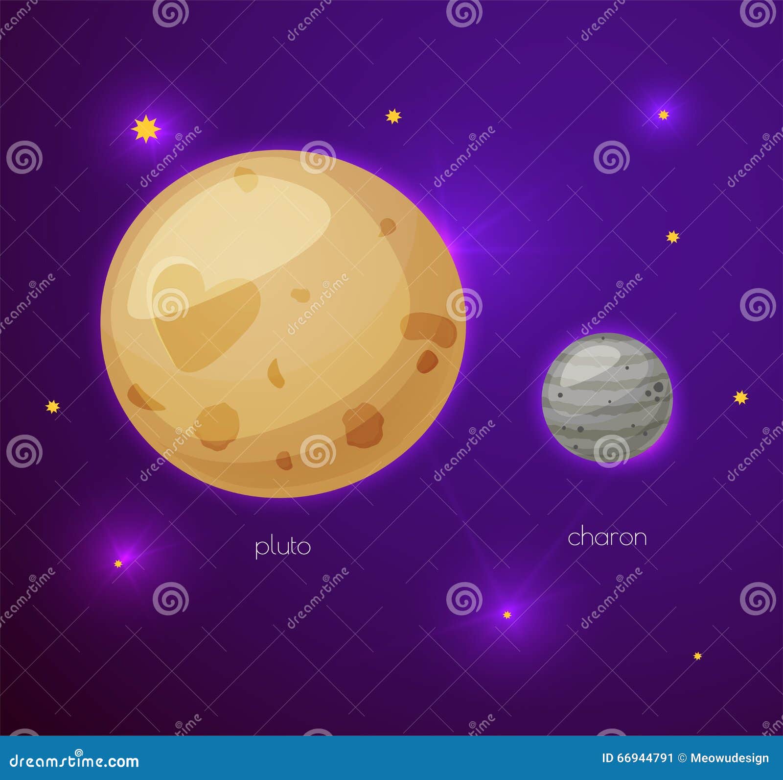 Solar System Moon Charon