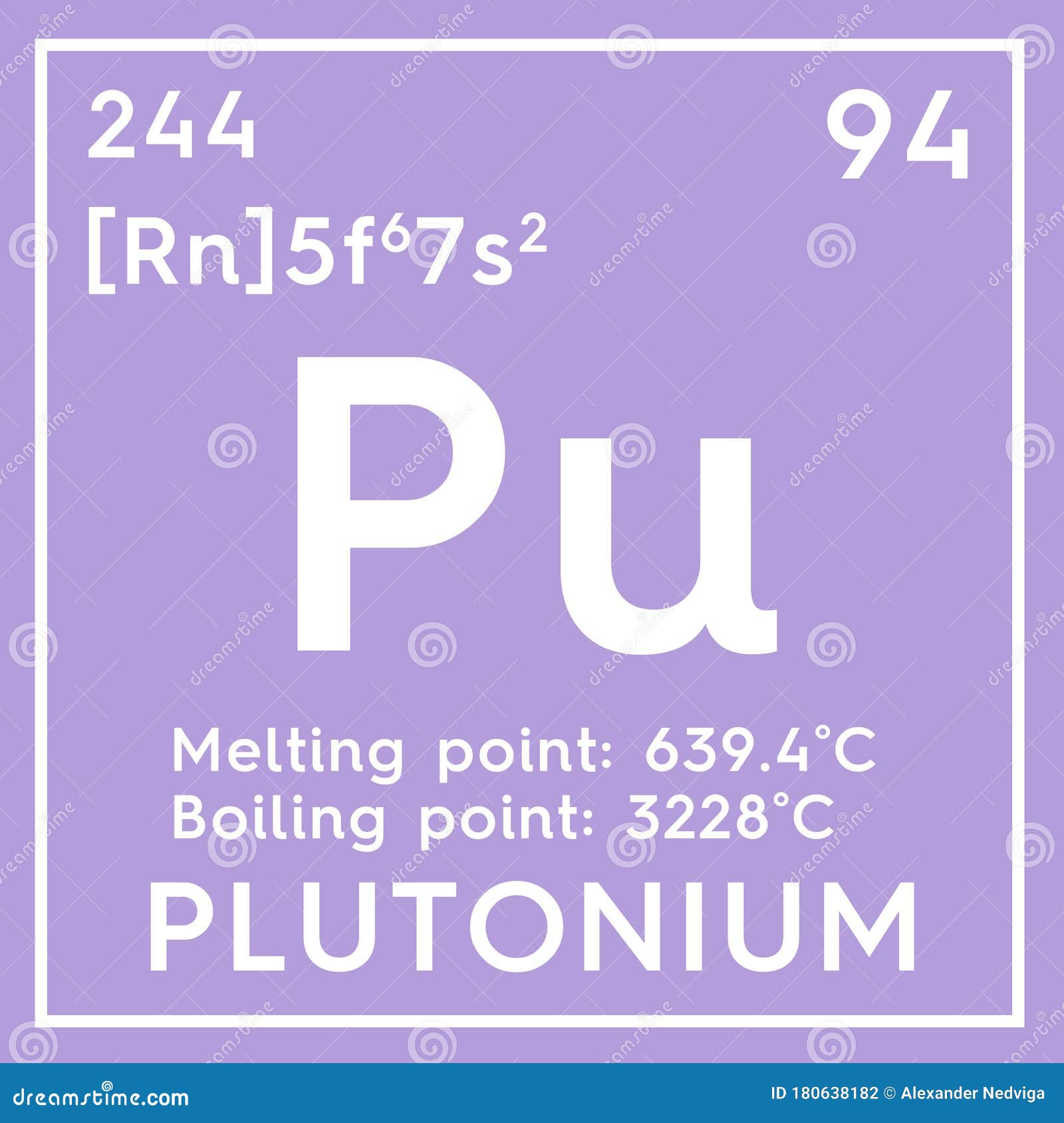 Plutonium. Actinoids. Chemical Element Of Mendeleev\'s Periodic Table ...