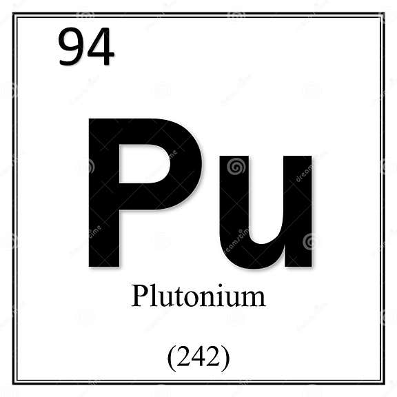 Plutonium Chemical Element Symbol on White Background Stock ...