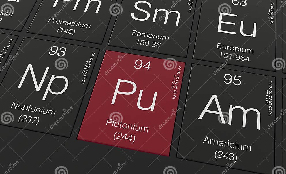 Plutonium Element from Periodic Table Stock Illustration - Illustration ...
