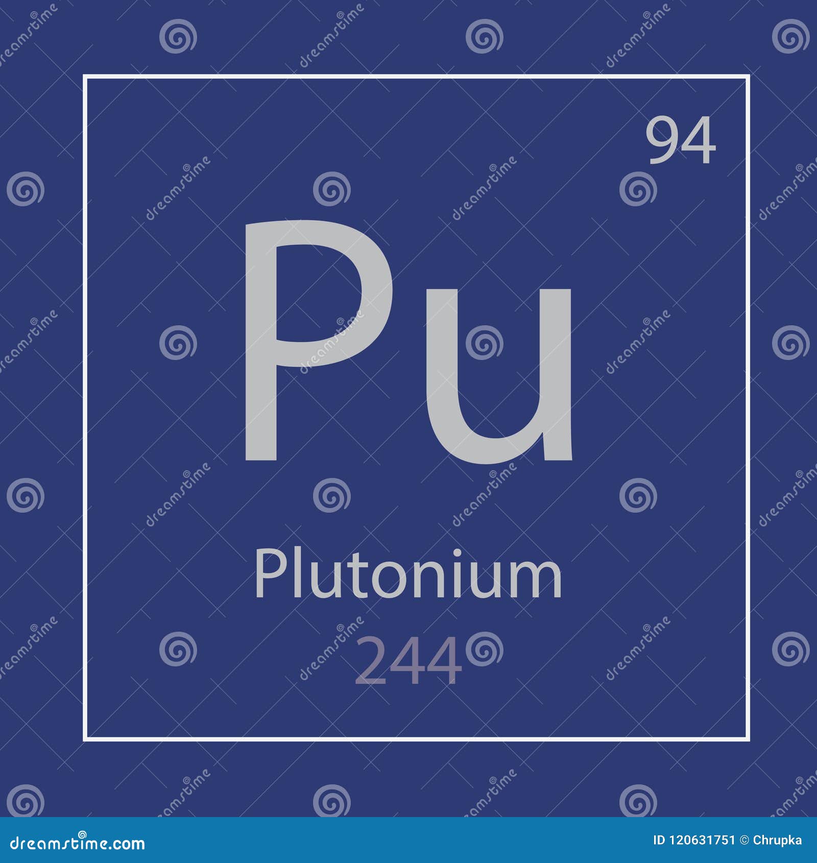 Plutonium Pu Chemical Element Icon Stock Vector - Illustration of flat ...