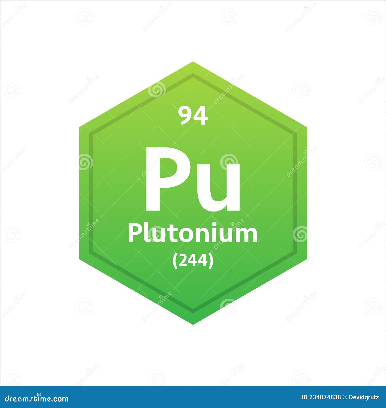 Plutonium Symbol. Chemical Element of the Periodic Table Stock Vector ...