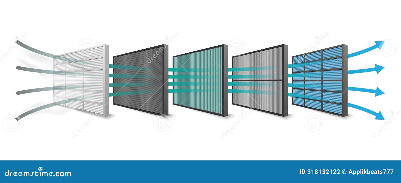 PM 2.5 Air Filteration And Virus Protection, 5 Layers Filter, Vector ...