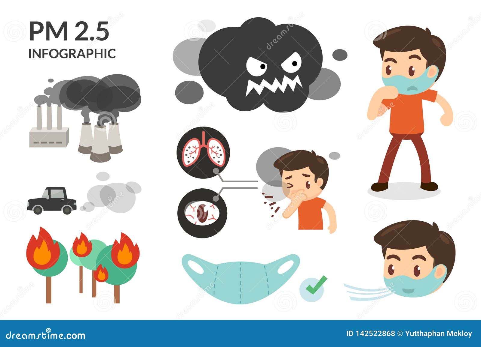 PM 2.5 Danger Dust Hazard Infographic with Human Wearing Dust Mask with ...