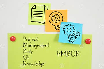 PMBOK Project Management Body of Knowledge is Shown Using the Text ...