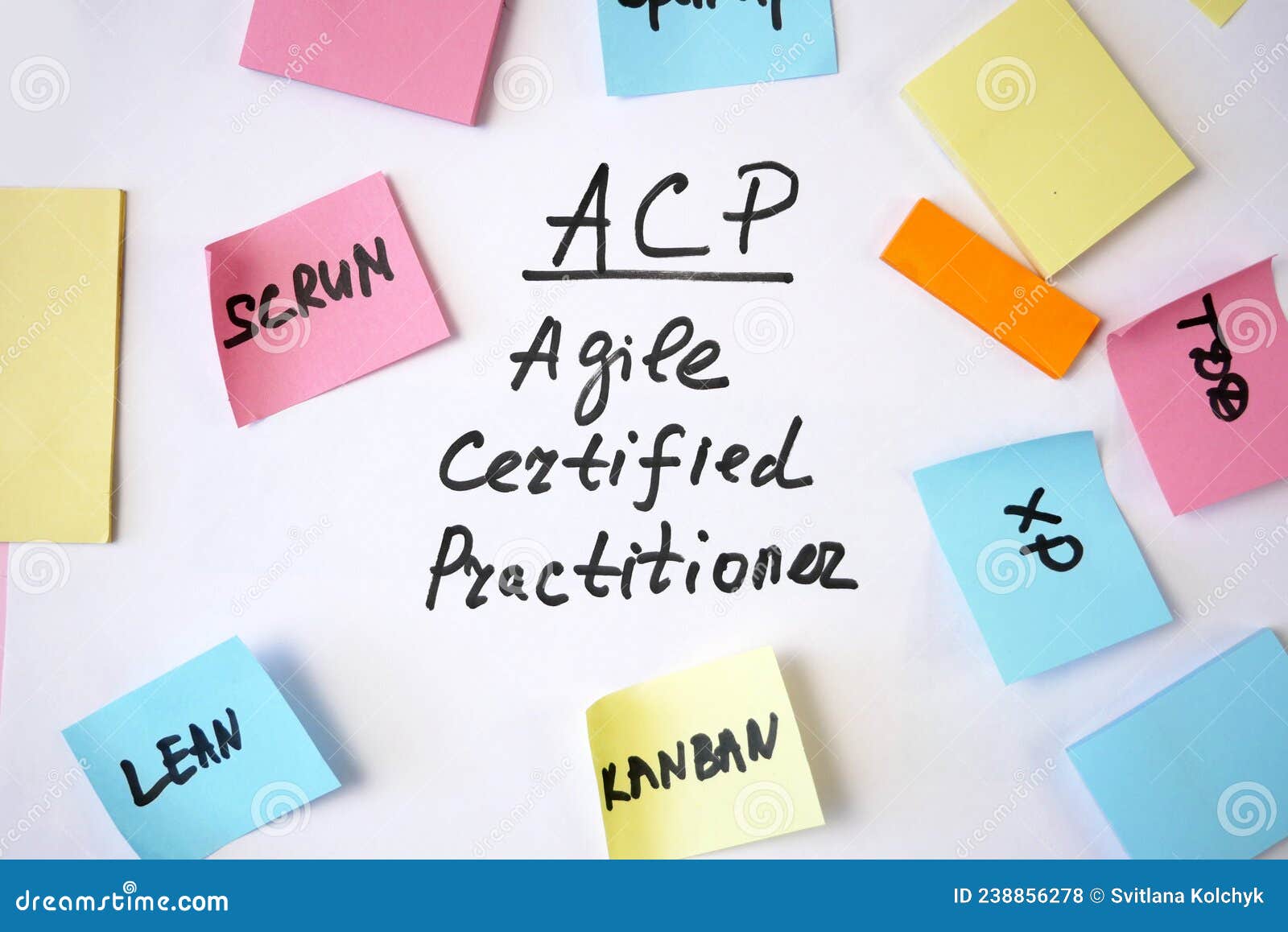 PMI Agile Certified Practitioner PMI-ACP Words on White Sheet and Paper Tasks, Agile Software ...