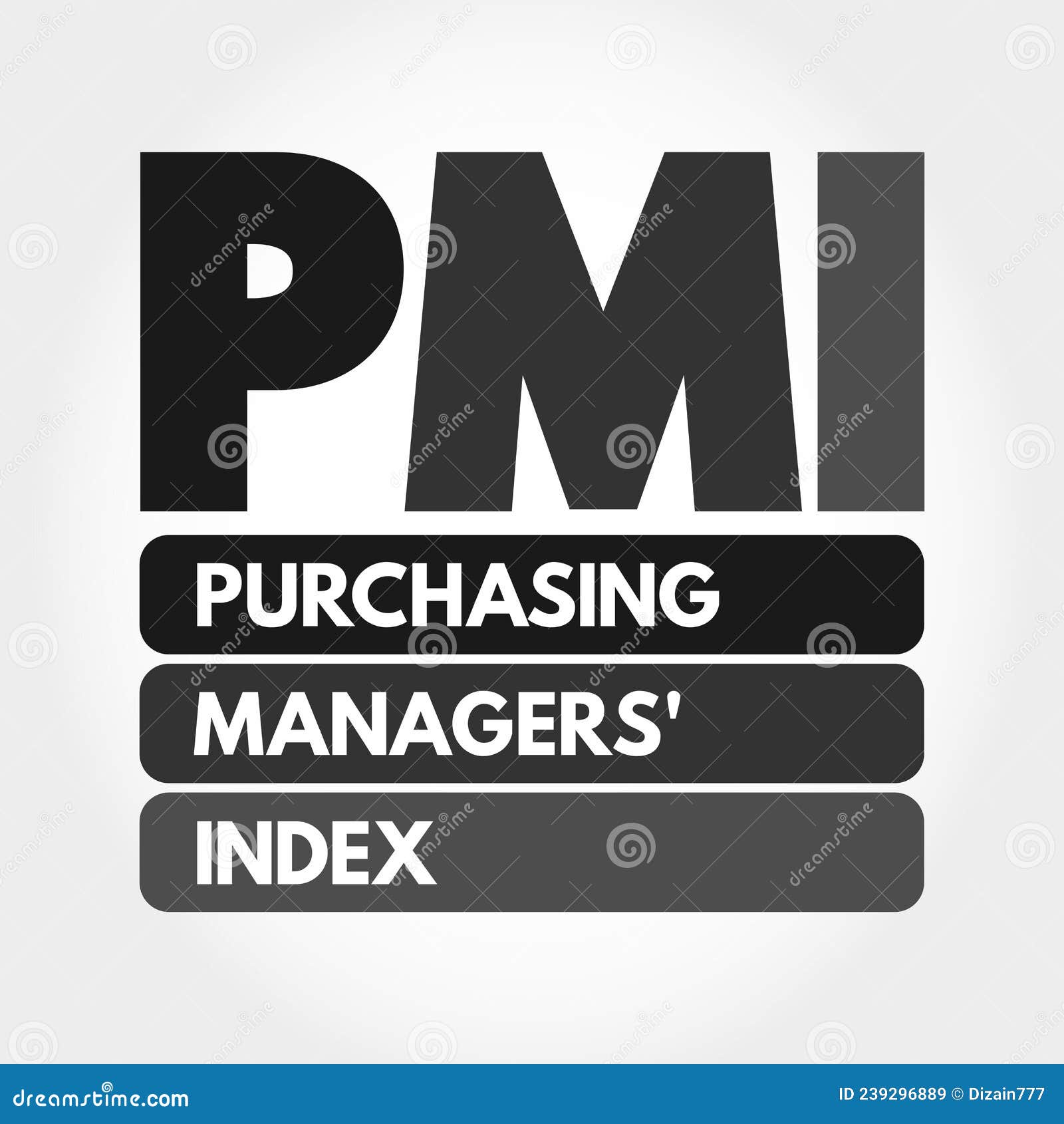 Purchasing Managers Indexes - Pmi Sign In Gold Letters On The ...