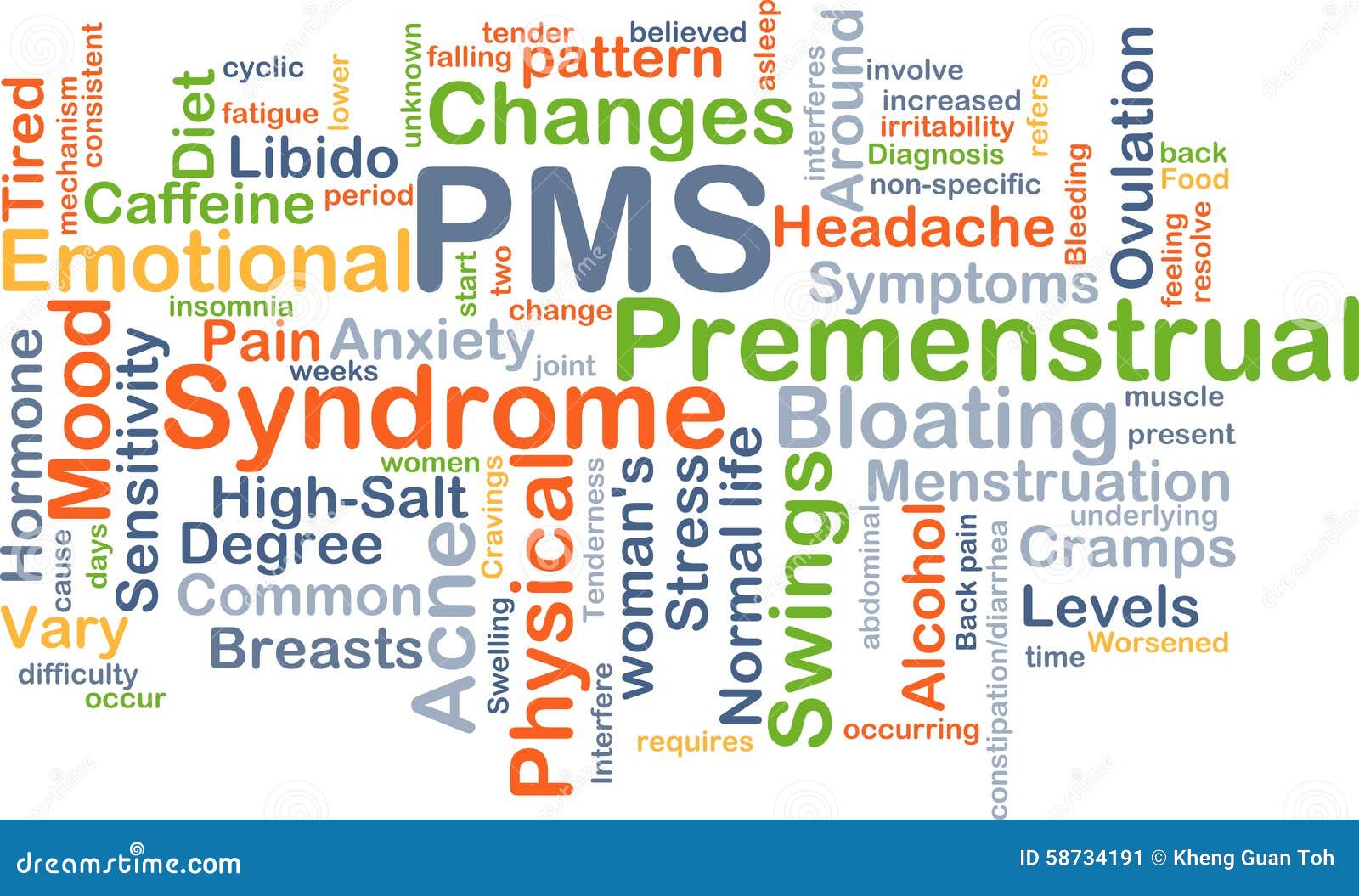 PMS background concept stock illustration. Illustration of breasts ...