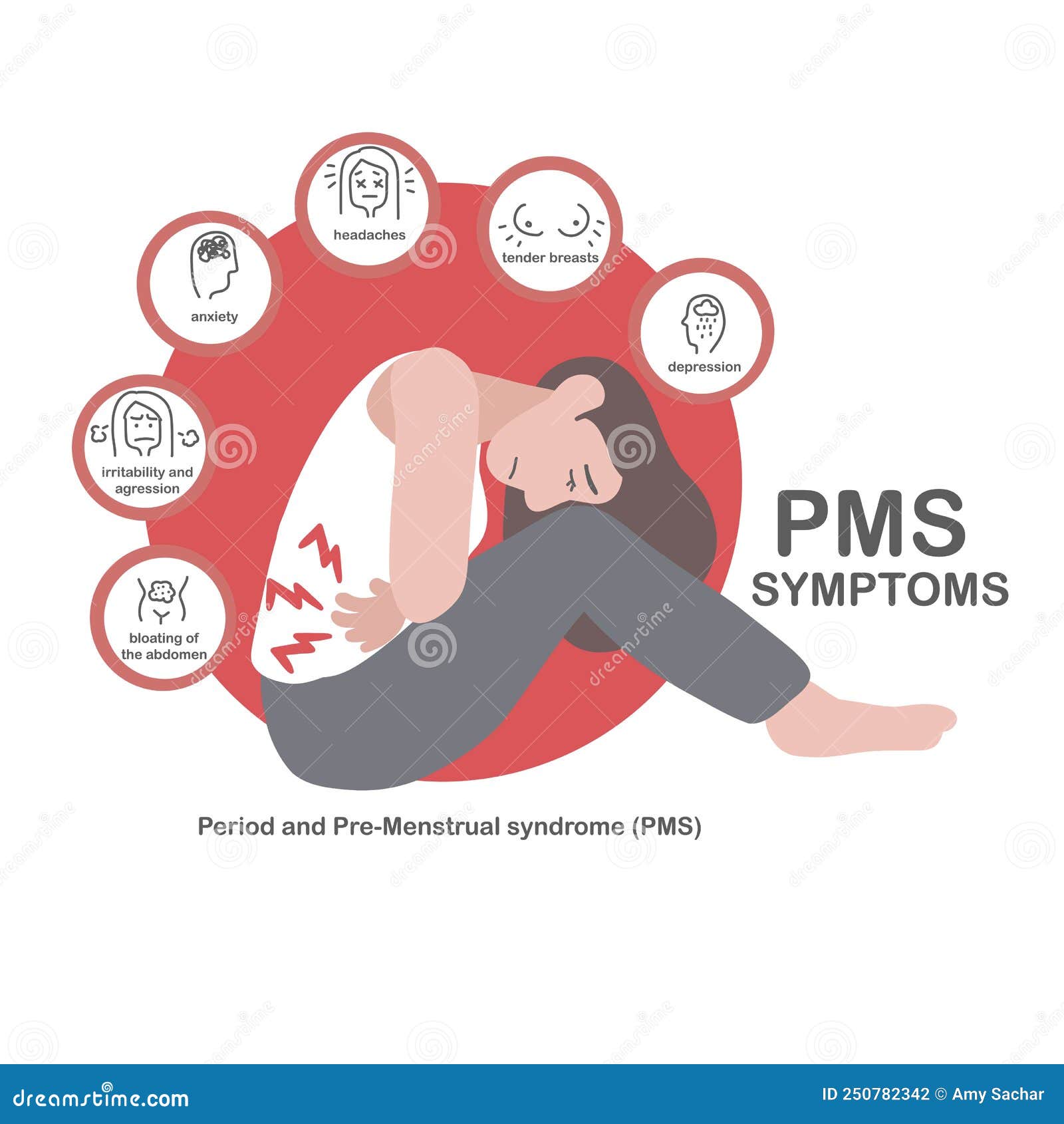 PMS Symptoms Woman Health Info-graphic Illustration Stock Vector ...