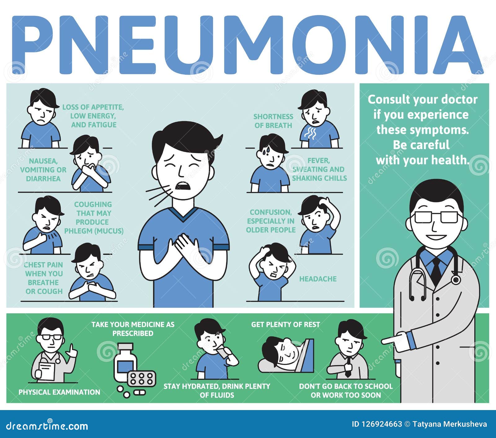 Pneumonia. Symptoms, Treatment. Line Icons Set. Vector Infographics ... Pneumonia. Symptoms, Treatment. Line Icons Set. Vector Infographics ...