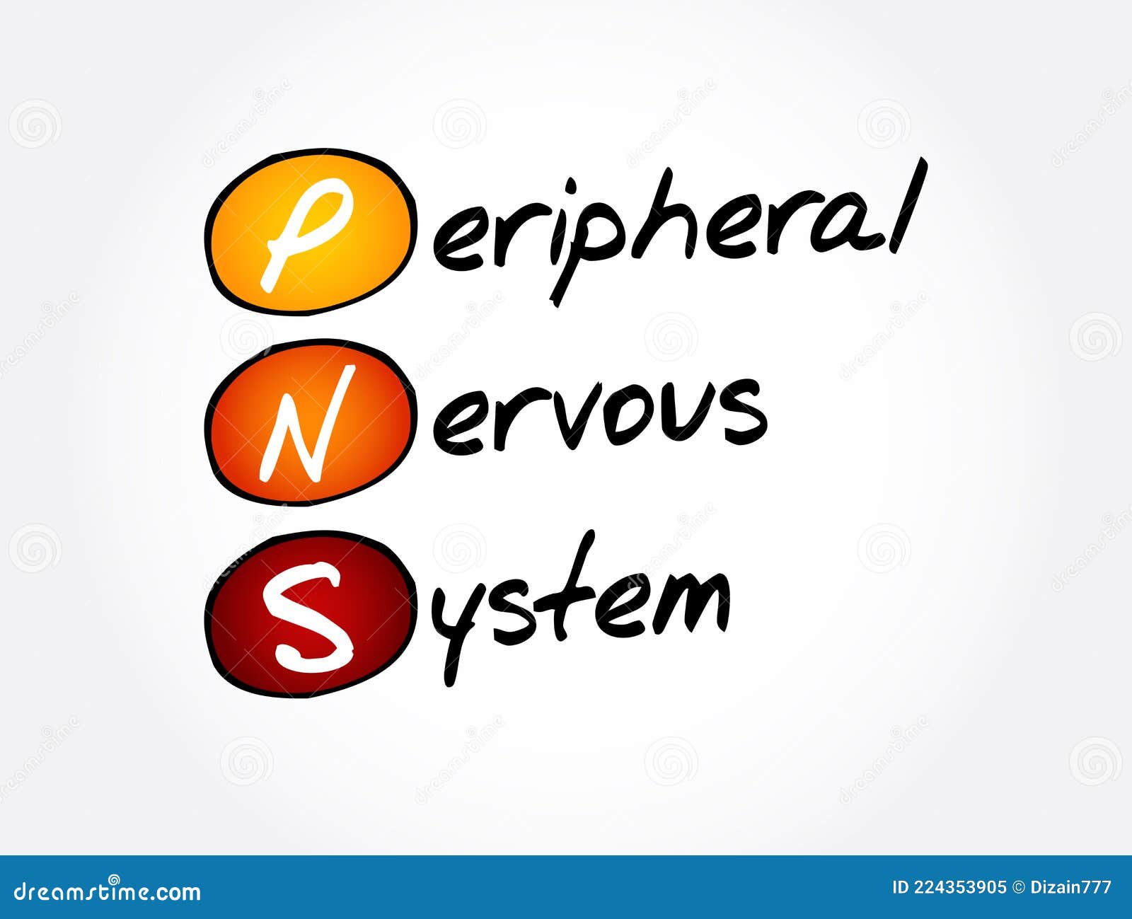 Pns Cartoons, Illustrations & Vector Stock Images - 100 Pictures to ...