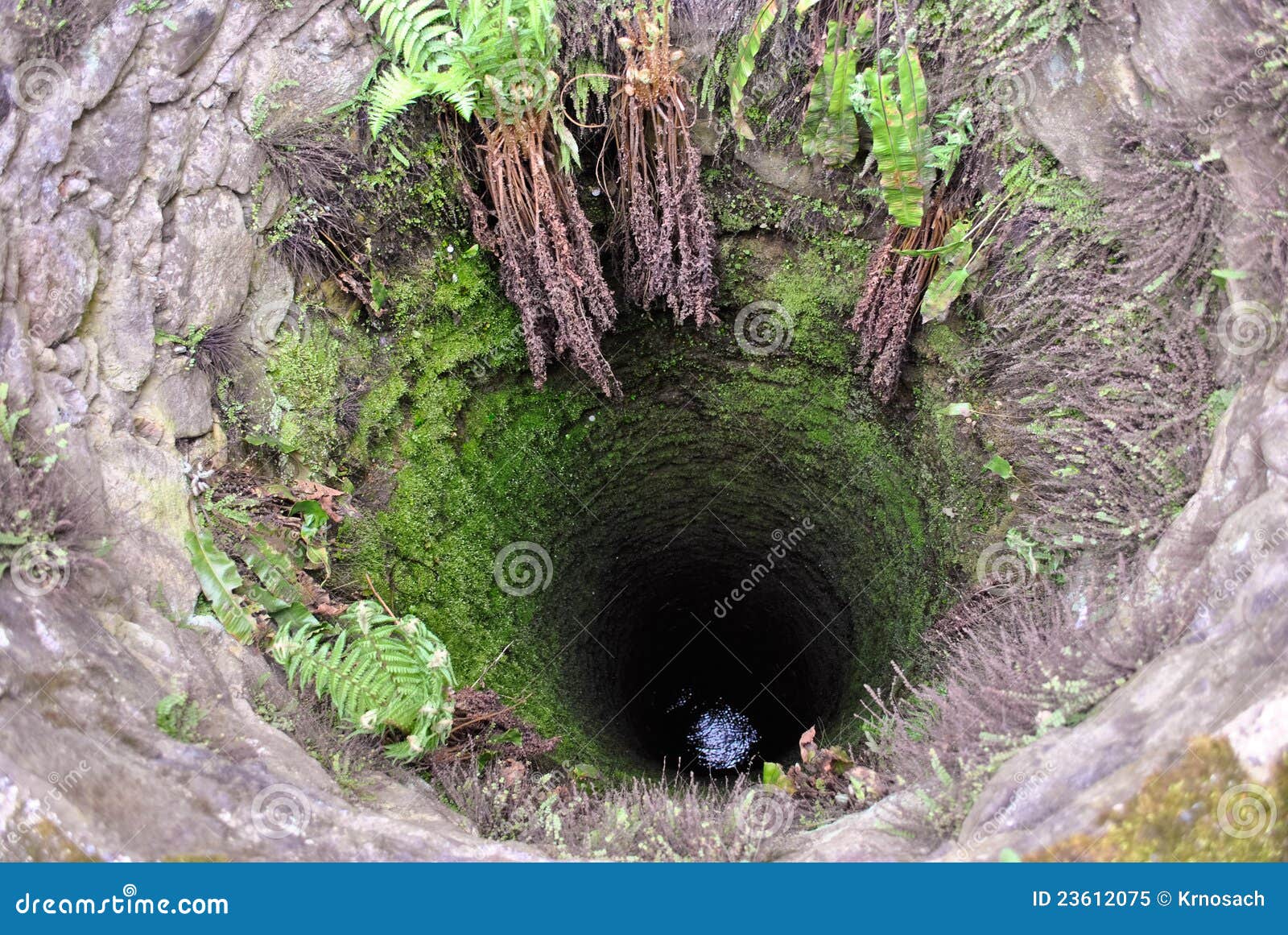 Poço profundo velho imagem de stock. Imagem de fundo - 23612075