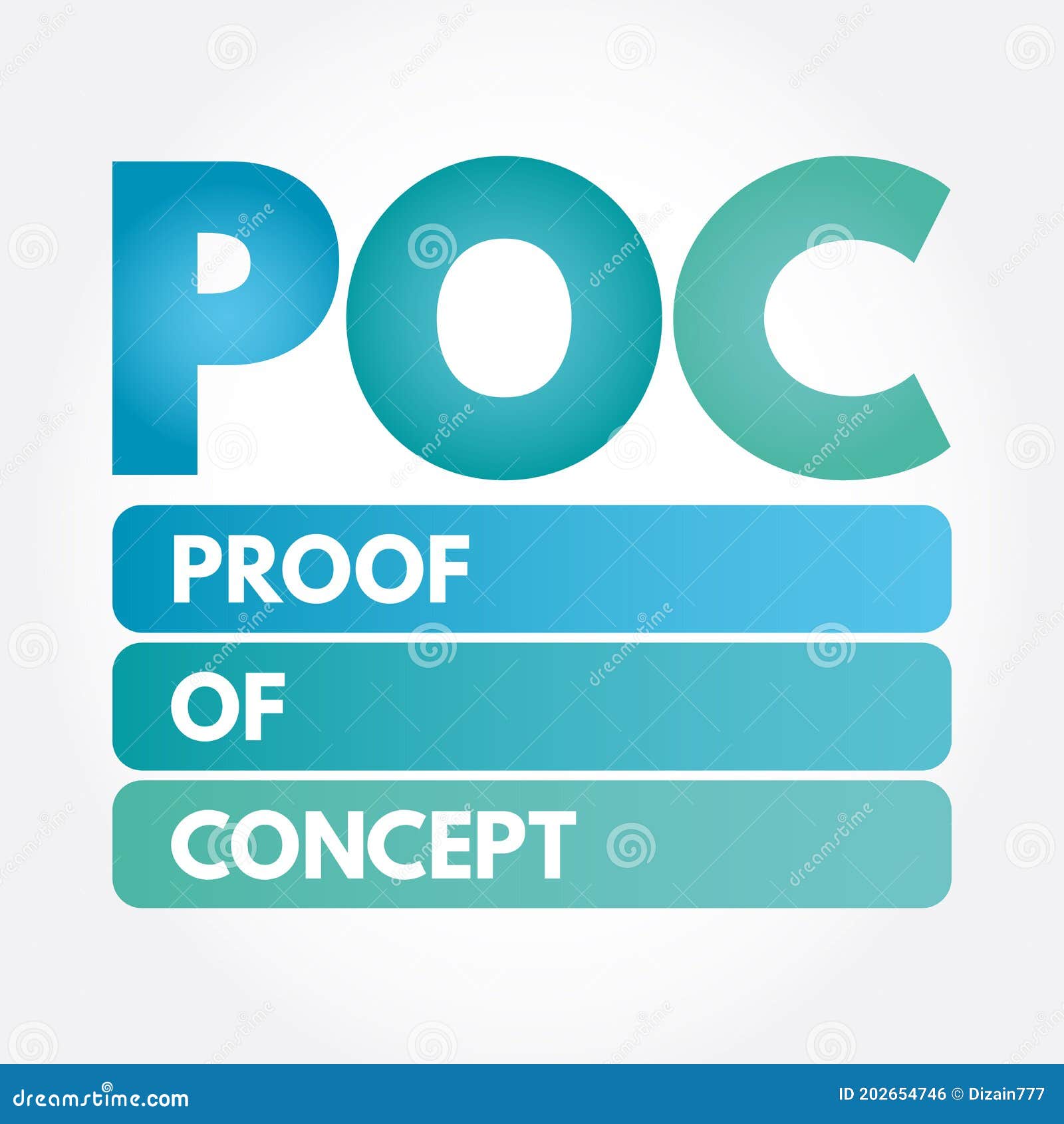 POC - Proof of Concept Acronym Stock Illustration - Illustration of ...