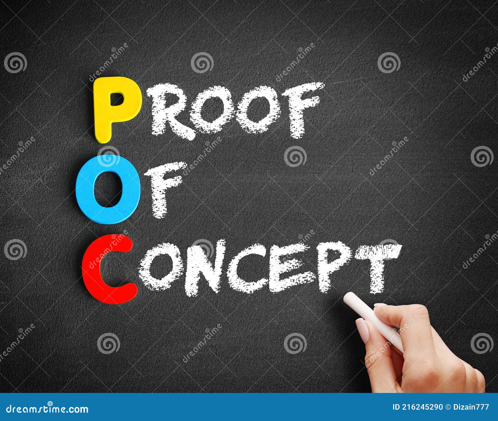 QA Concept. Acronym Of Questions And Answers Or Job Of Tester Or ...