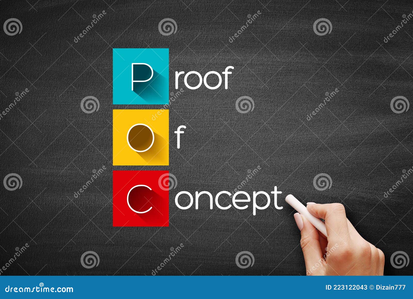 QA Concept. Acronym Of Questions And Answers Or Job Of Tester Or ...