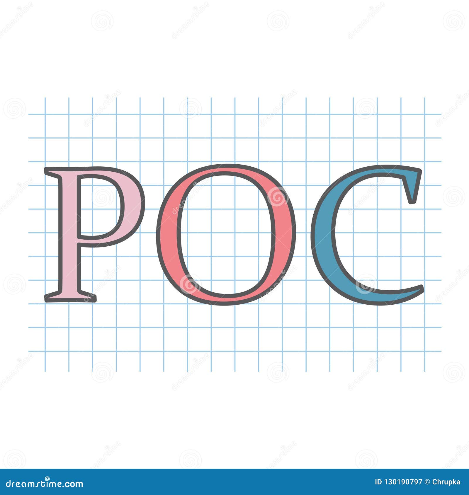 POC Proof of Concept Acronym Written on Checkered Paper Sheet Stock ...