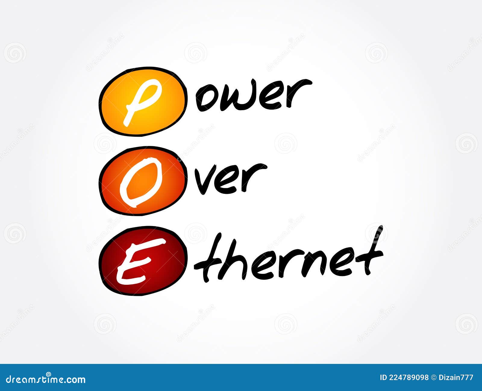 PoE - Power Over Ethernet Acronym, Technology Concept Background ...