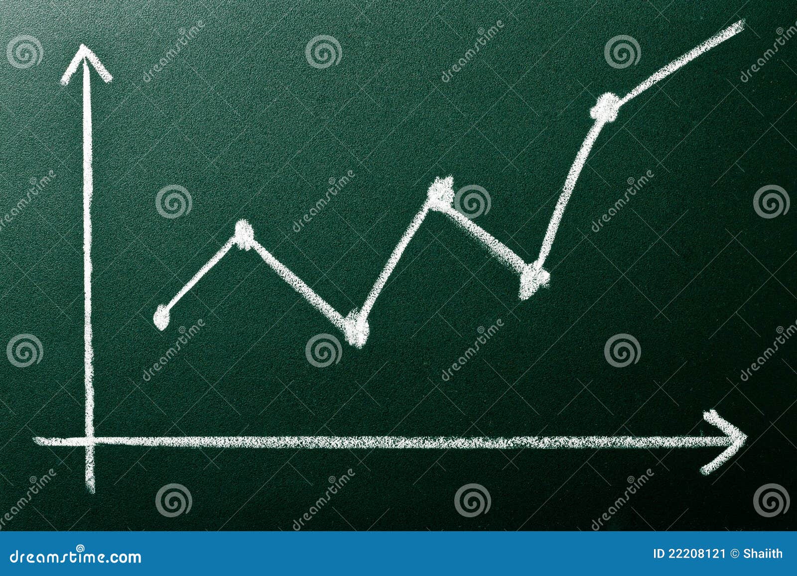 Point Chart Showing Positive Growth Stock Image - Image of blackboard ...