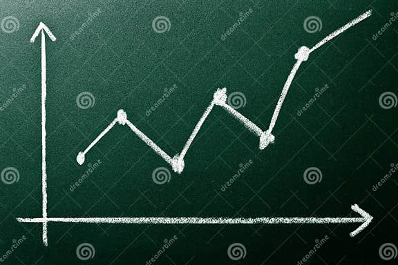 Point Chart Showing Positive Growth Stock Image - Image of blackboard ...