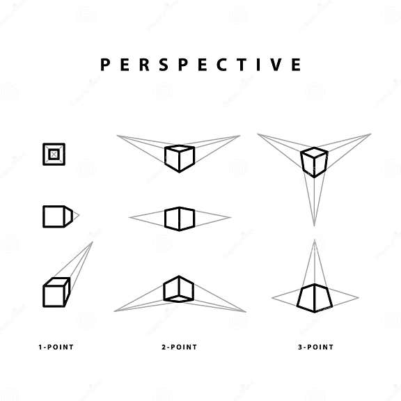 1,2,3 Point Perspective Drawing, How To Draw Stock Vector ...