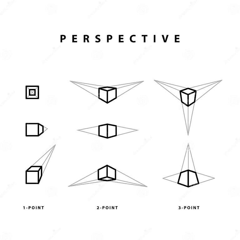 1,2,3 Point Perspective Drawing, How To Draw Stock Vector ...
