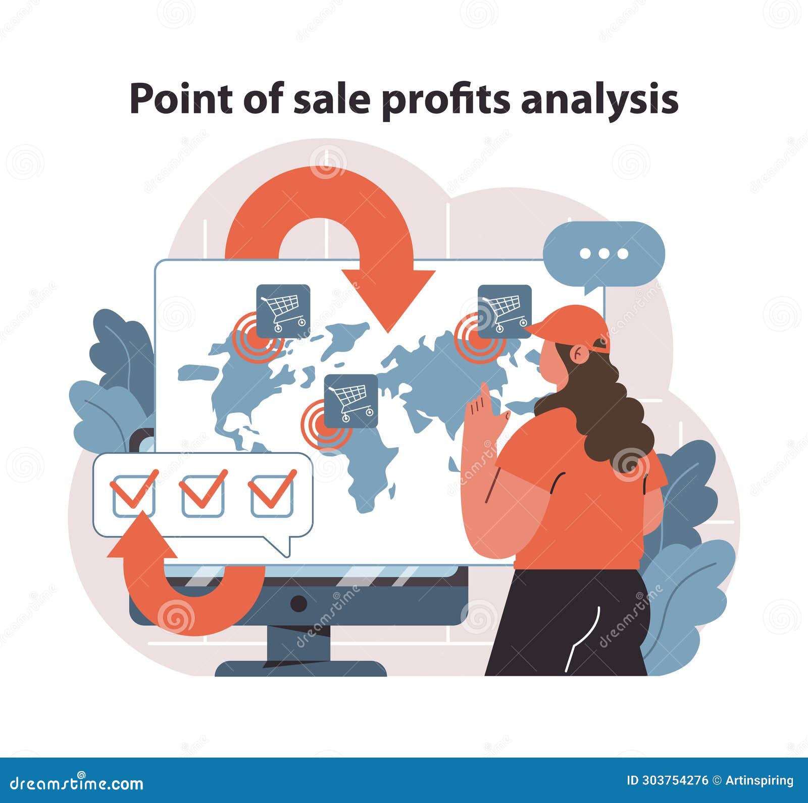 Point of Sale Profits Analysis. Visual Representation of Global Sales ...