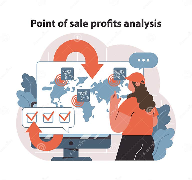 Point of Sale Profits Analysis. Visual Representation of Global Sales ...