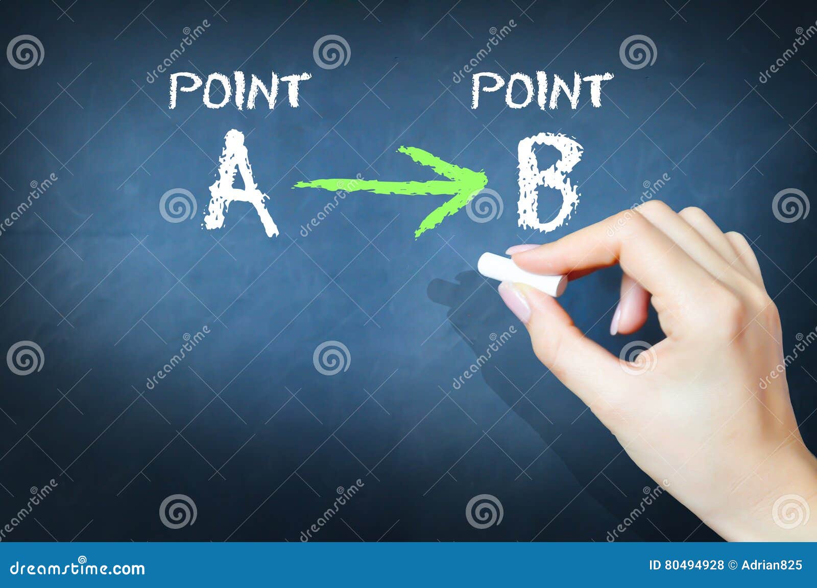 Point a to b concept stock photo. Image of decision, direction - 80494928