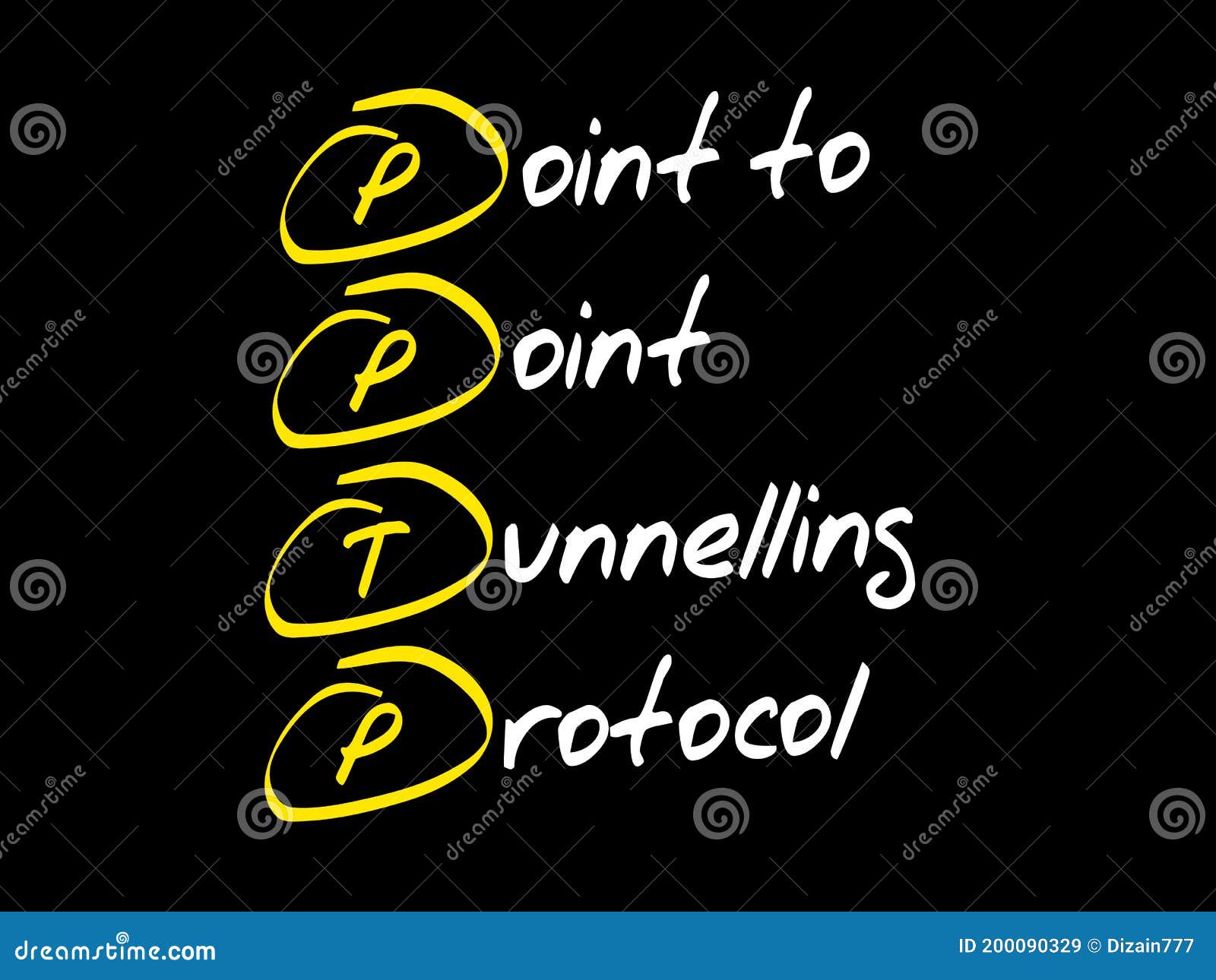 PPTP Point To Point Tunnelling Protocol Stock Image | CartoonDealer.com ...