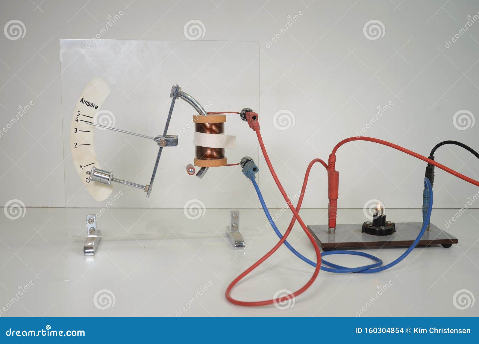 Pointer Instrument Demonstration; a Coil Activates the Pointer ...