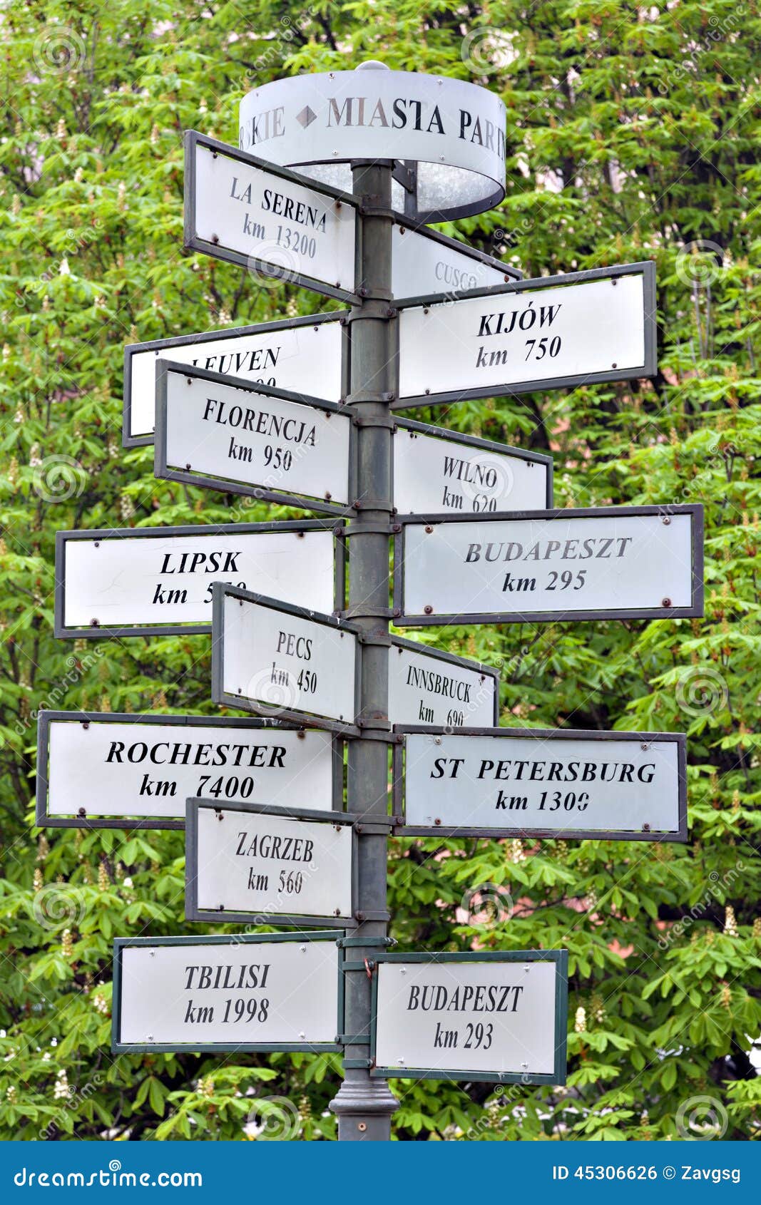 A Pointer To the Direction and Distance To Various Cities Stock Photo ...