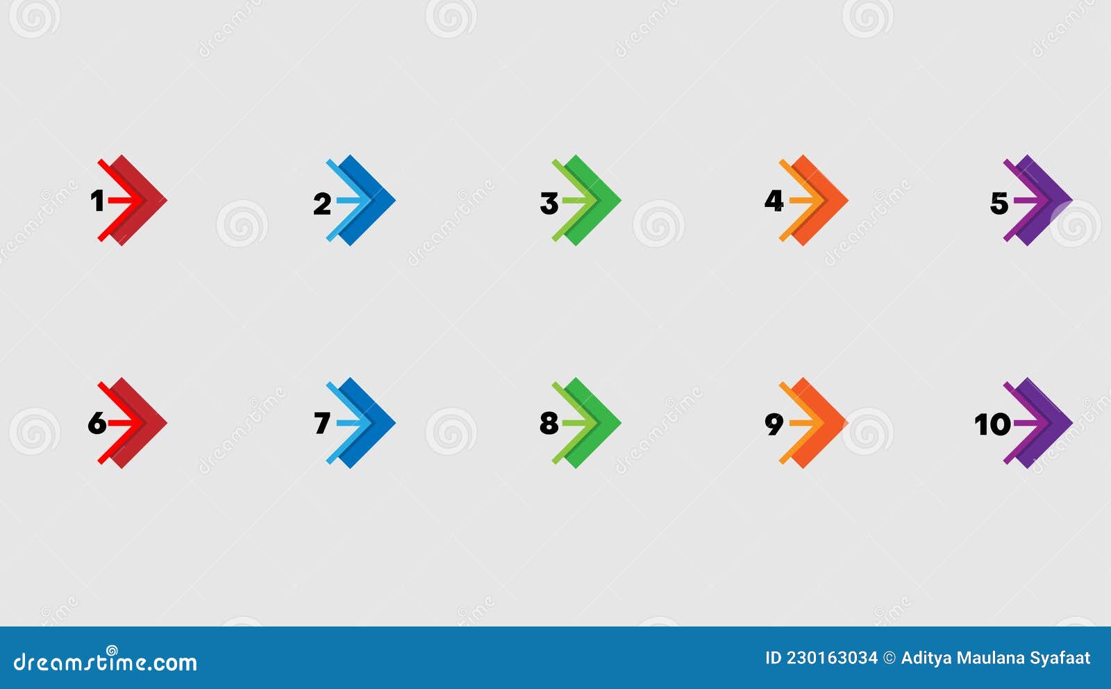 Points De Puces Du Numéro De Direction Illustration de Vecteur ...