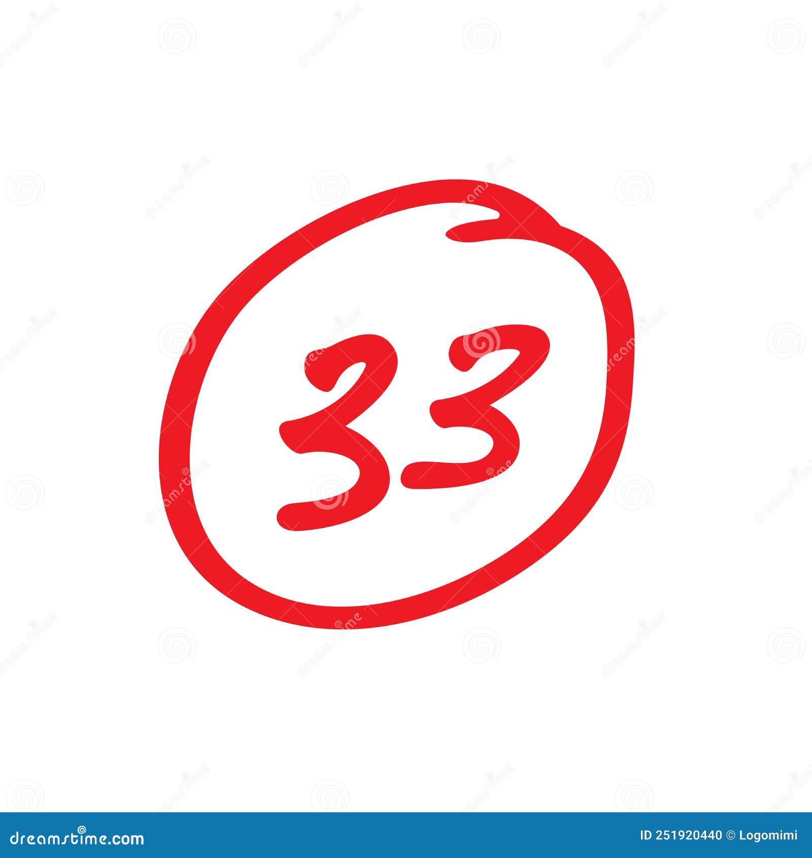 33 Points Grade Results, Thirty Three Points Exam Score, Low Test ... 33 Points Grade Results, Thirty Three Points Exam Score, Low Test ...