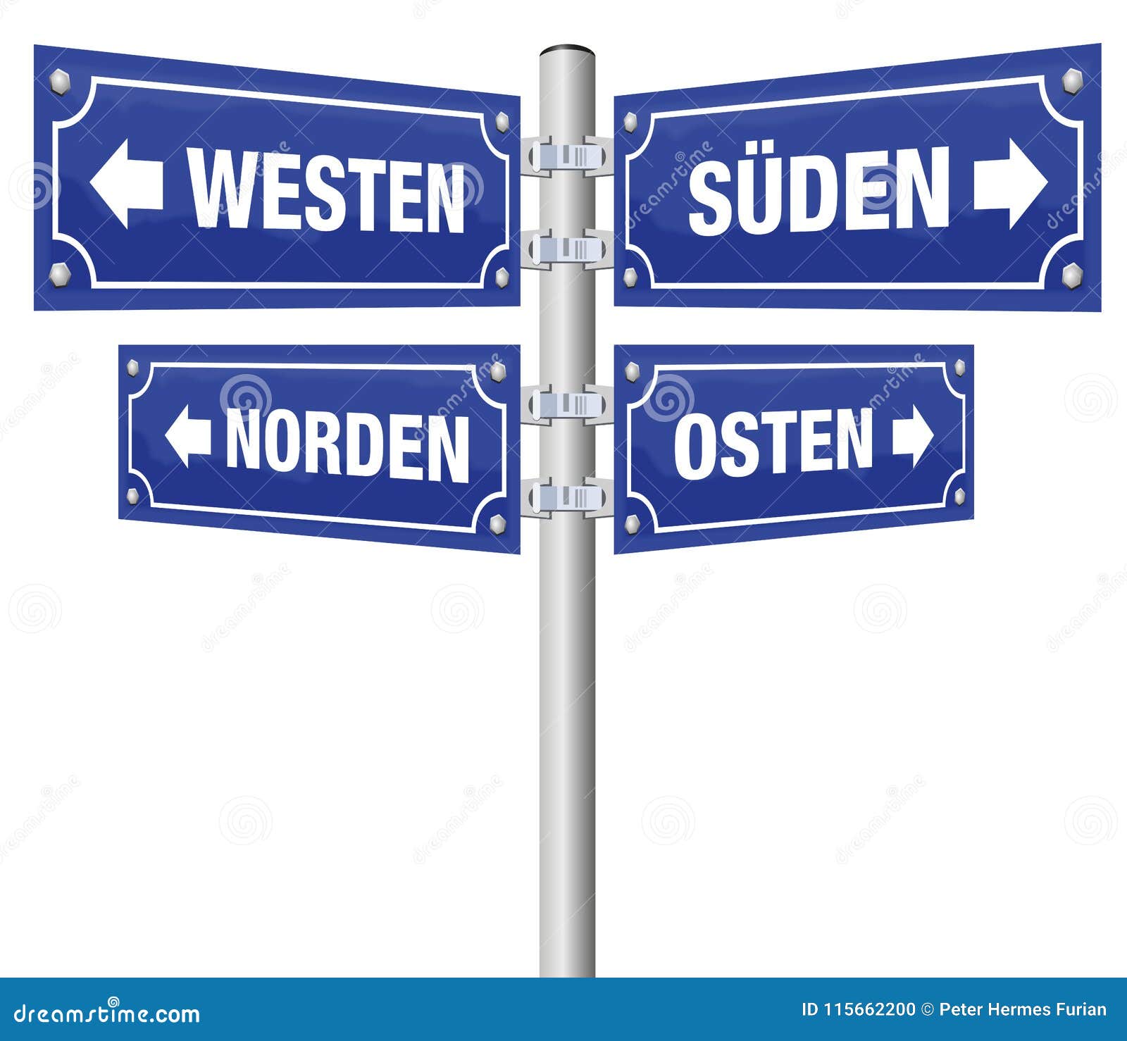 Points Signpost German Cardinal Ilustración del Vector - Ilustración de ...