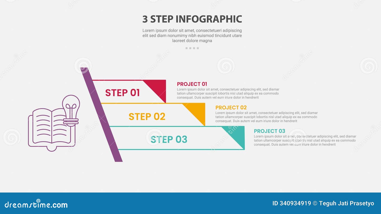 Infographic Ladder Of Growth Royalty-Free Stock Photo | CartoonDealer ...
