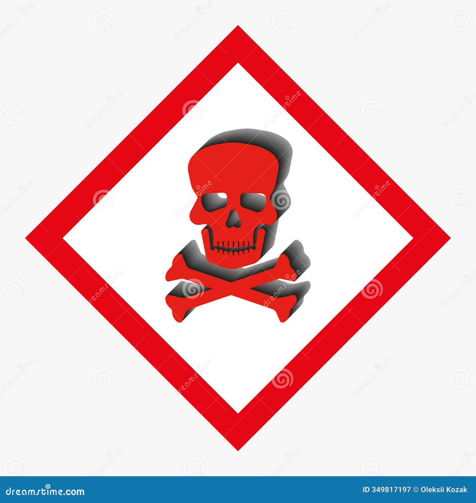 Poisoning Hazard. Physical Hazard Signs Stock Vector - Illustration of ...