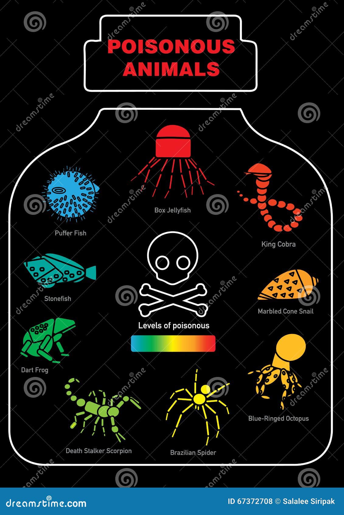 Stonefish Cartoons, Illustrations & Vector Stock Images - 8 Pictures to ...