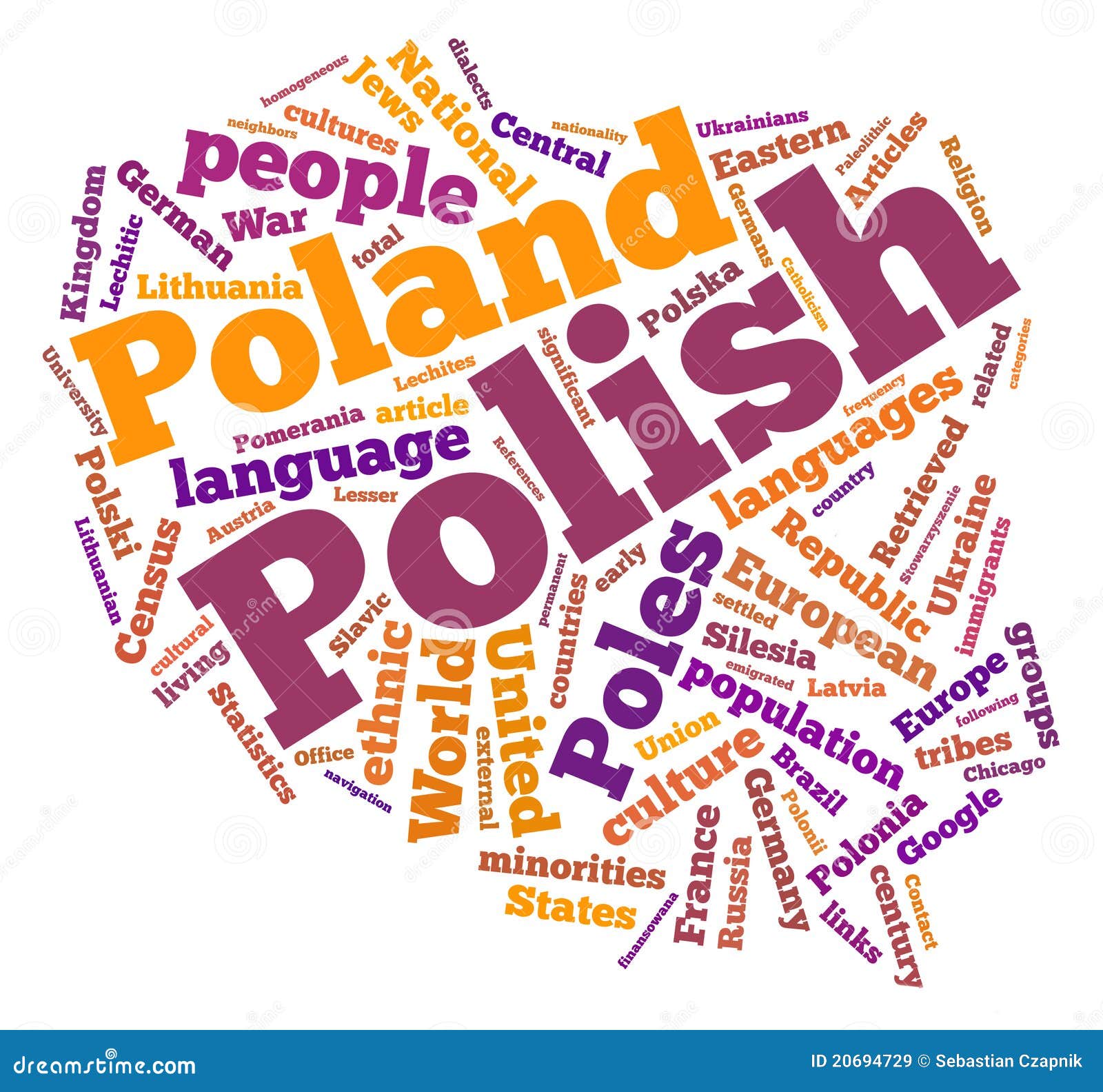 Poland word cloud stock illustration. Illustration of population - 20694729